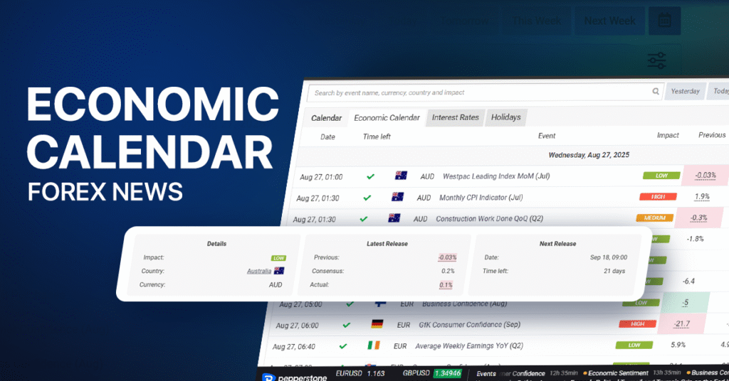 Forex Economic Calendar: Why It's Important and How to Use It